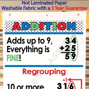 Addition Regrouping Rules Anchor Chart Printed on FABRIC! Durable Flag ...
