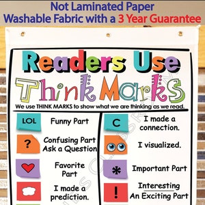 Readers Use Think Marks Anchor Chart Printed on FABRIC Anchor Charts Are Flag Material. Washable ...
