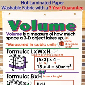 Volume Anchor Chart, Printed on FABRIC Durable Flag Material. Washable ...