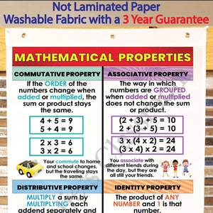 Story Elements Anchor Chart Printed on FABRIC Anchor Charts Are Durable ...