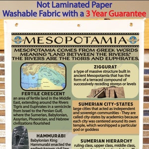 Mesopotamia Anchor Chart, Printed on FABRIC! Durable Flag Material With ...