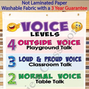 Voice Levels Anchor Chart, Printed on Fabric Durable Flag Material With ...