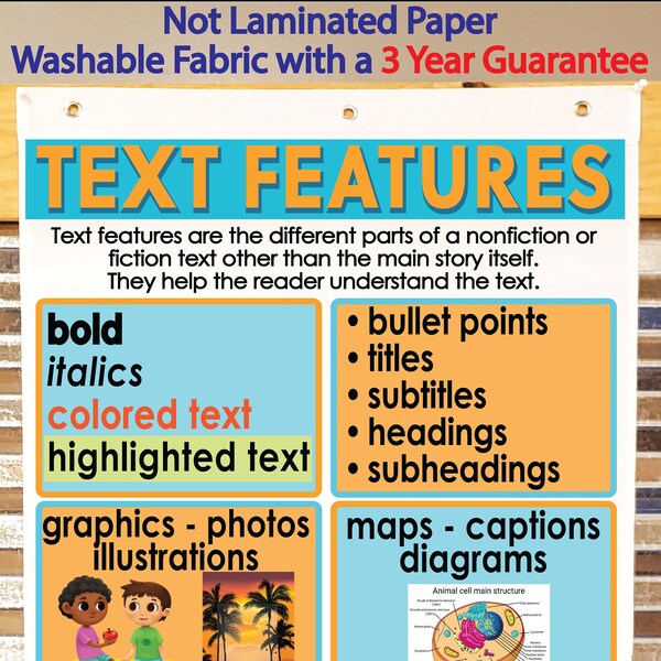 Text Print Fabric - Etsy