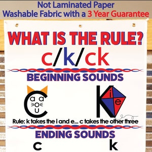 C or K Rule Anchor Chart, Printed on FABRIC Durable Flag Material With ...