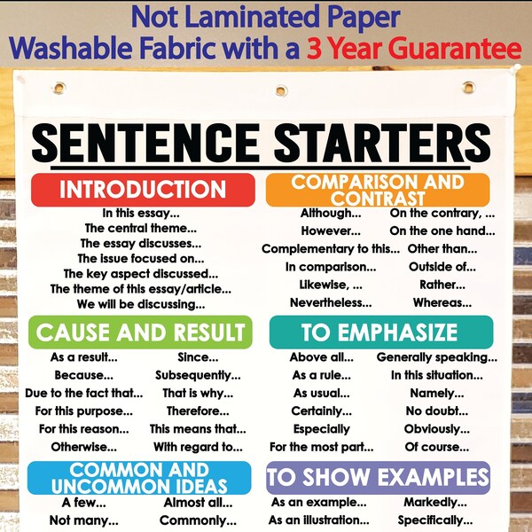 Sentence Starters Anchor Chart - Etsy