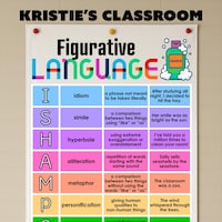 DIY Printable Traceable Jumbo Anchor Chart Template Figurative Language ...