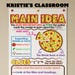 Government Power Anchor Chart - Etsy