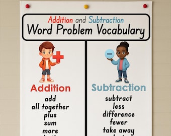 math word problems clipart