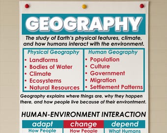 physical features geography notes