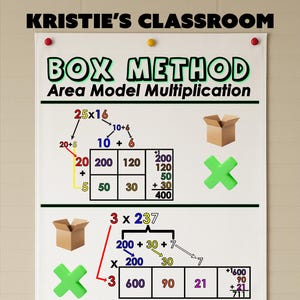 Box Method (area Model) Anchor Chart: Durable Fabric Classroom Decor - Etsy