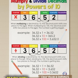 Dividing Decimals Anchor Chart - Etsy
