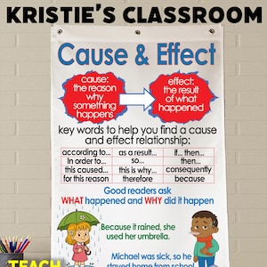 cause and effect poster example