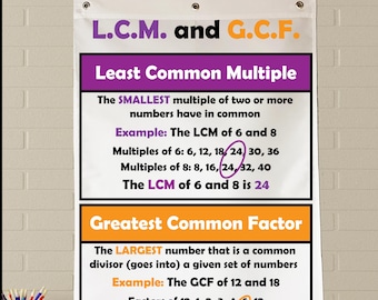 lowest common multiple poster