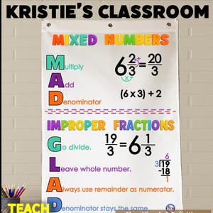 Mixed Numbers & Improper Fractions Fabric Anchor Chart, Foldable - Etsy