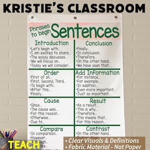 Sentence Starter Phrases Anchor Chart: Durable Fabric, Washable, 3-year ...