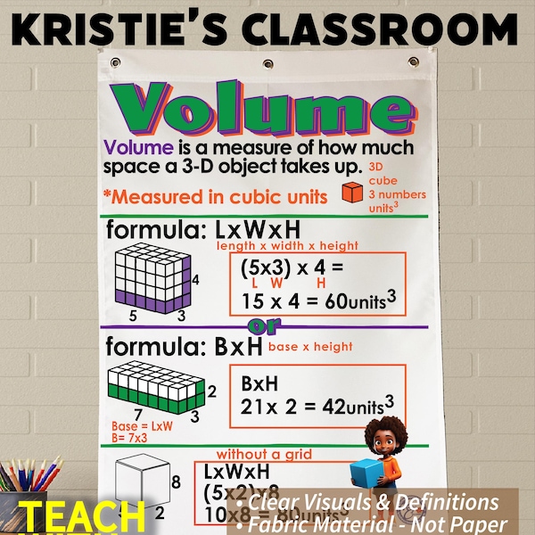 Volume Anchor Chart - Etsy