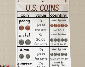 Coins, Dime, Nickel, Penny, Quarter, Counting, Money, Elementary ...
