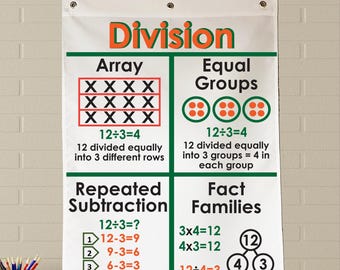 division terms anchor chart