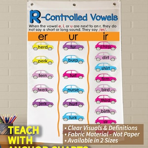 R-controlled Vowel Anchor Chart: Fabric Classroom Decor - Etsy