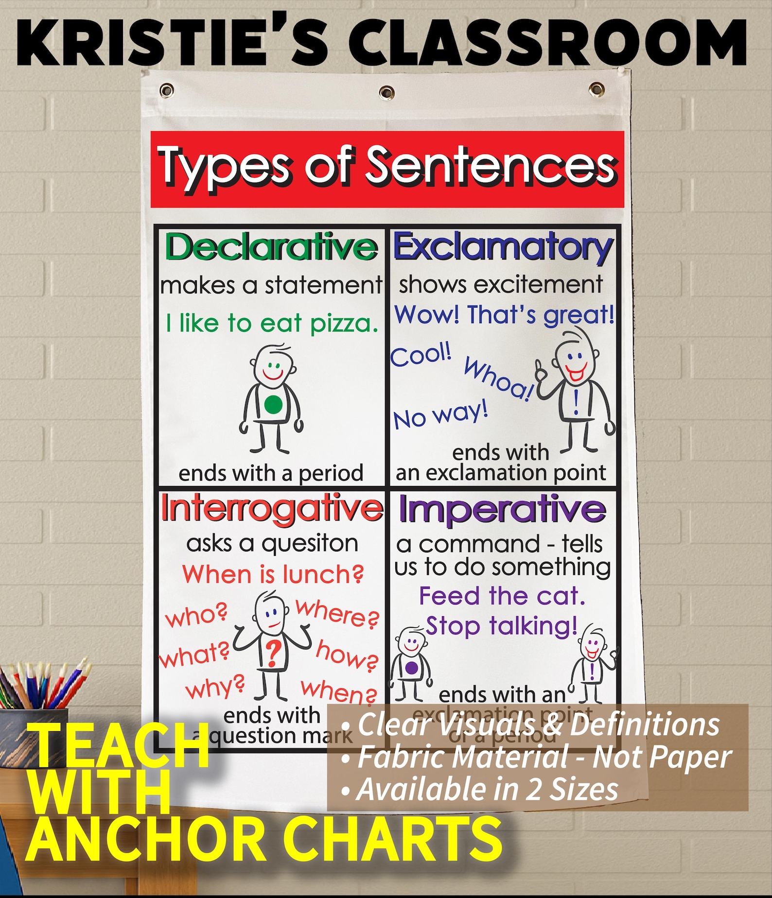Types of Sentences Anchor Chart: Durable Fabric Classroom Decor - Etsy
