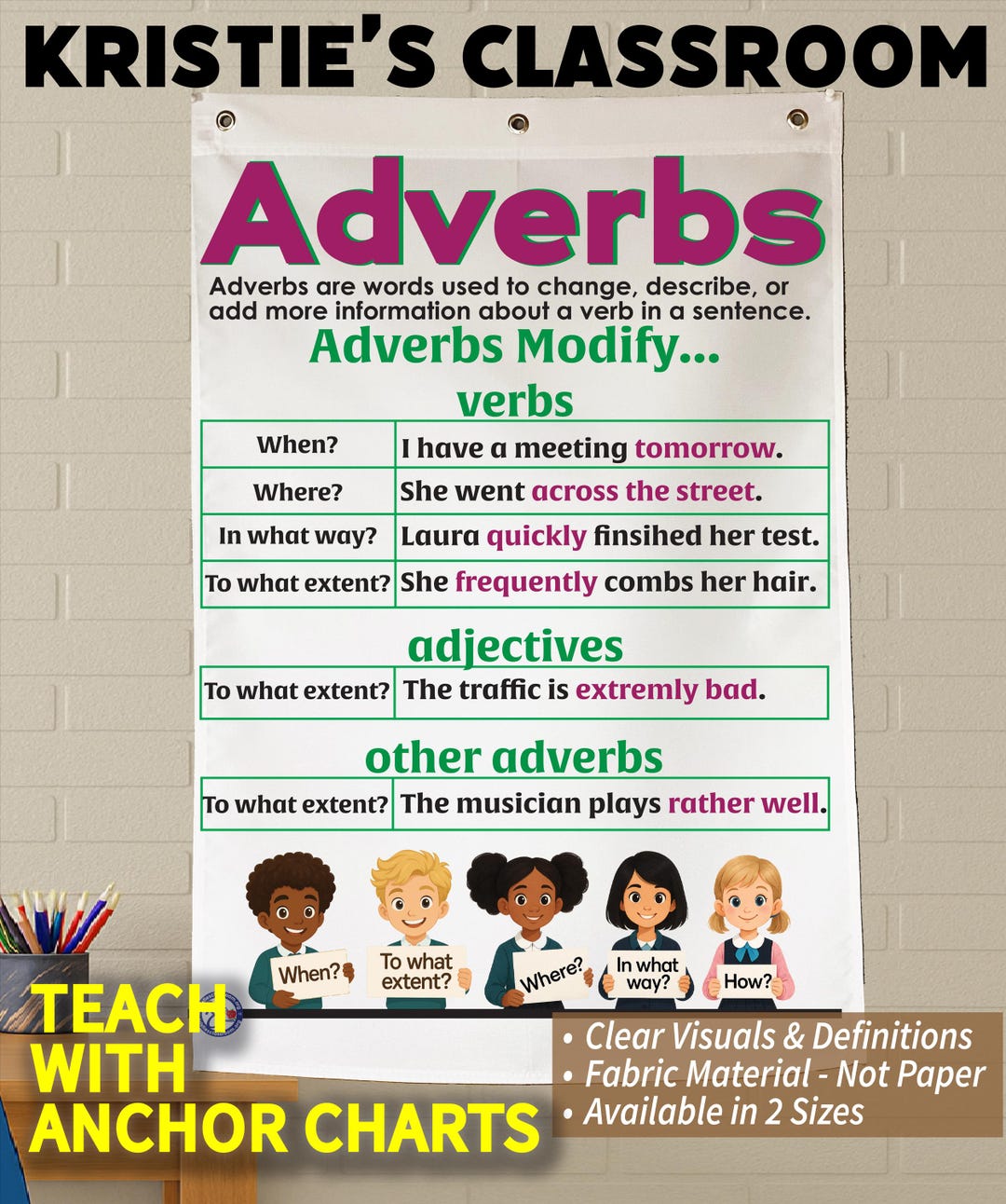 Adverbs Anchor Chart - Printed on FABRIC! Durable Flag Material With ...
