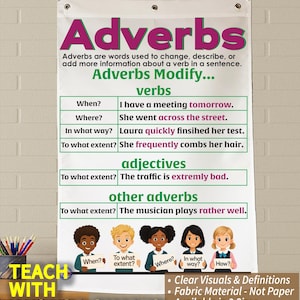 Adverbs Anchor Chart: Fabric Classroom Poster With Grommets - Etsy