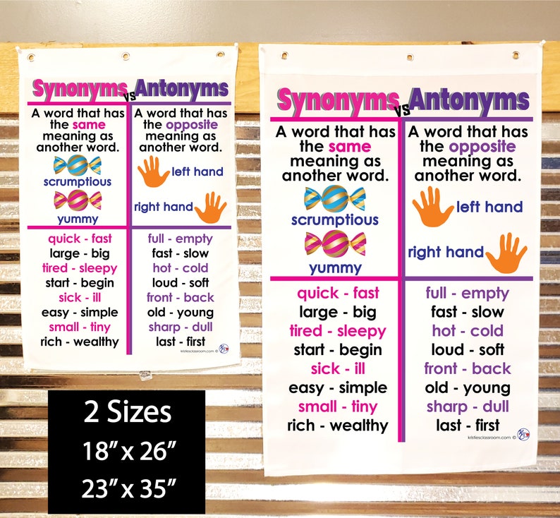 Synonyms And Antonyms Anchor Chart I Misspelled Synonyms On This Chart Porn Sex Picture