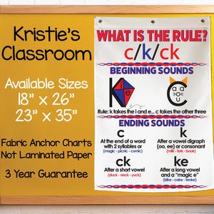 C or K Rule Anchor Chart, Printed on FABRIC! Durable Flag Material With ...