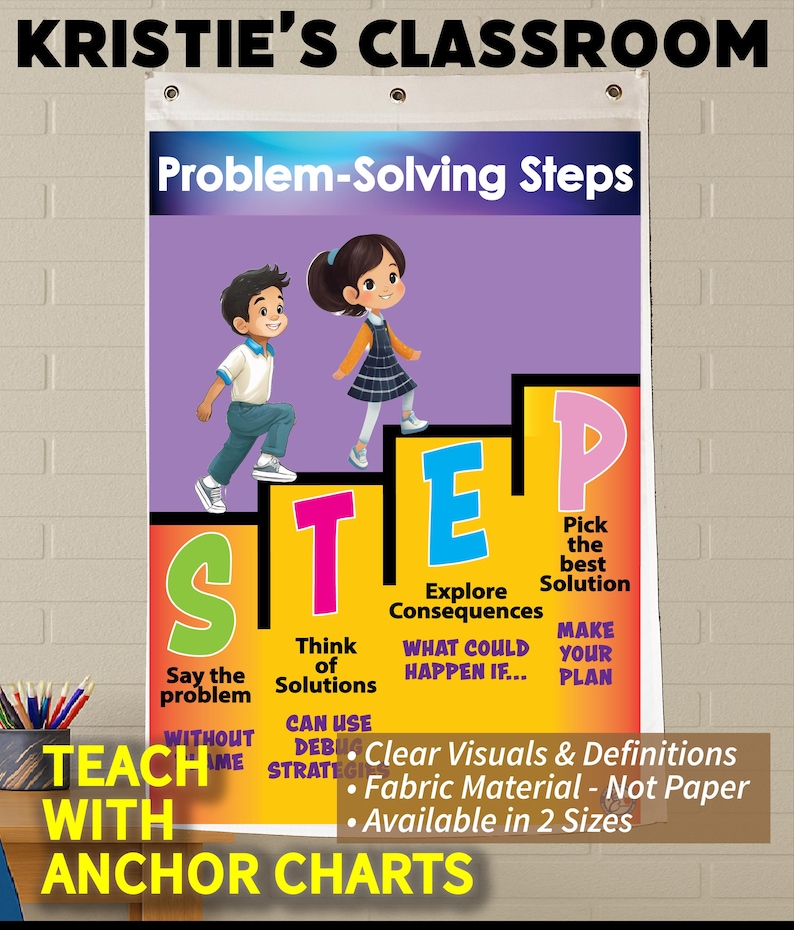 Problem Solving Steps Anchor Chart: Durable Fabric Classroom Decor - Etsy