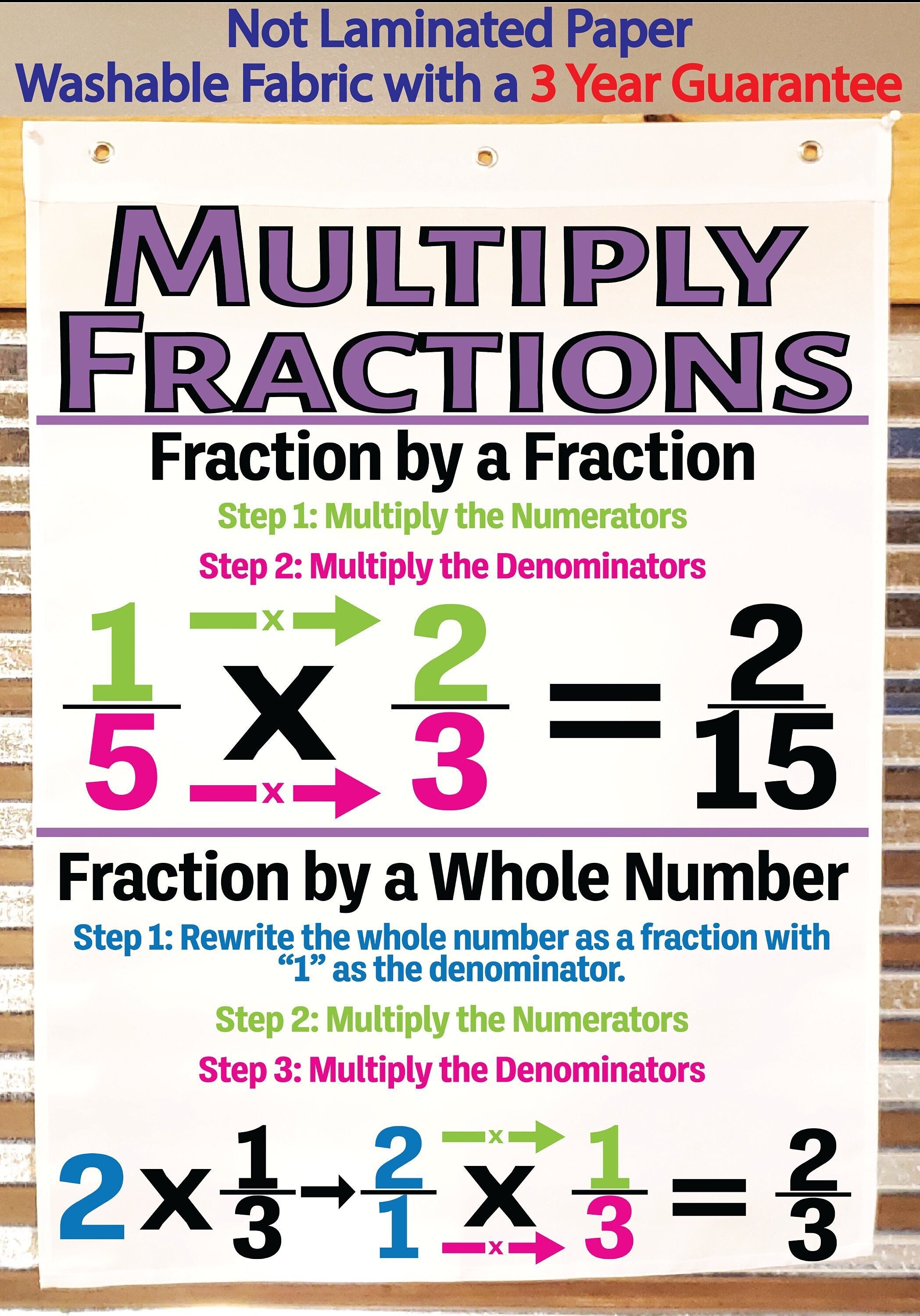 Multiplying Fractions By Whole Numbers Chart Math Anchor Chart