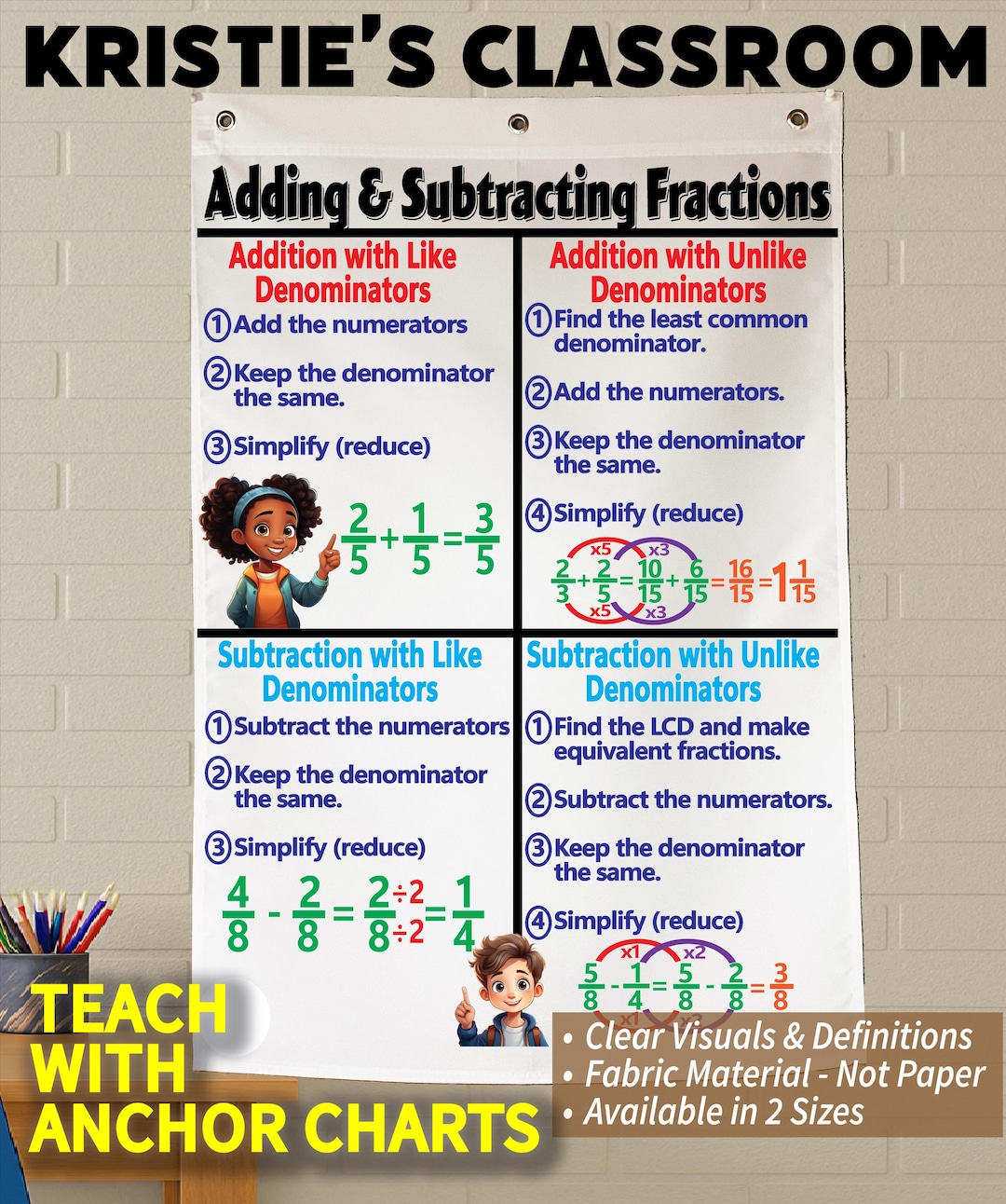 Adding & Subtracting Fractions Anchor Chart: Durable Fabric, Grommets ...