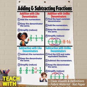 Adding & Subtracting Fractions Anchor Chart: Durable Fabric, Grommets ...
