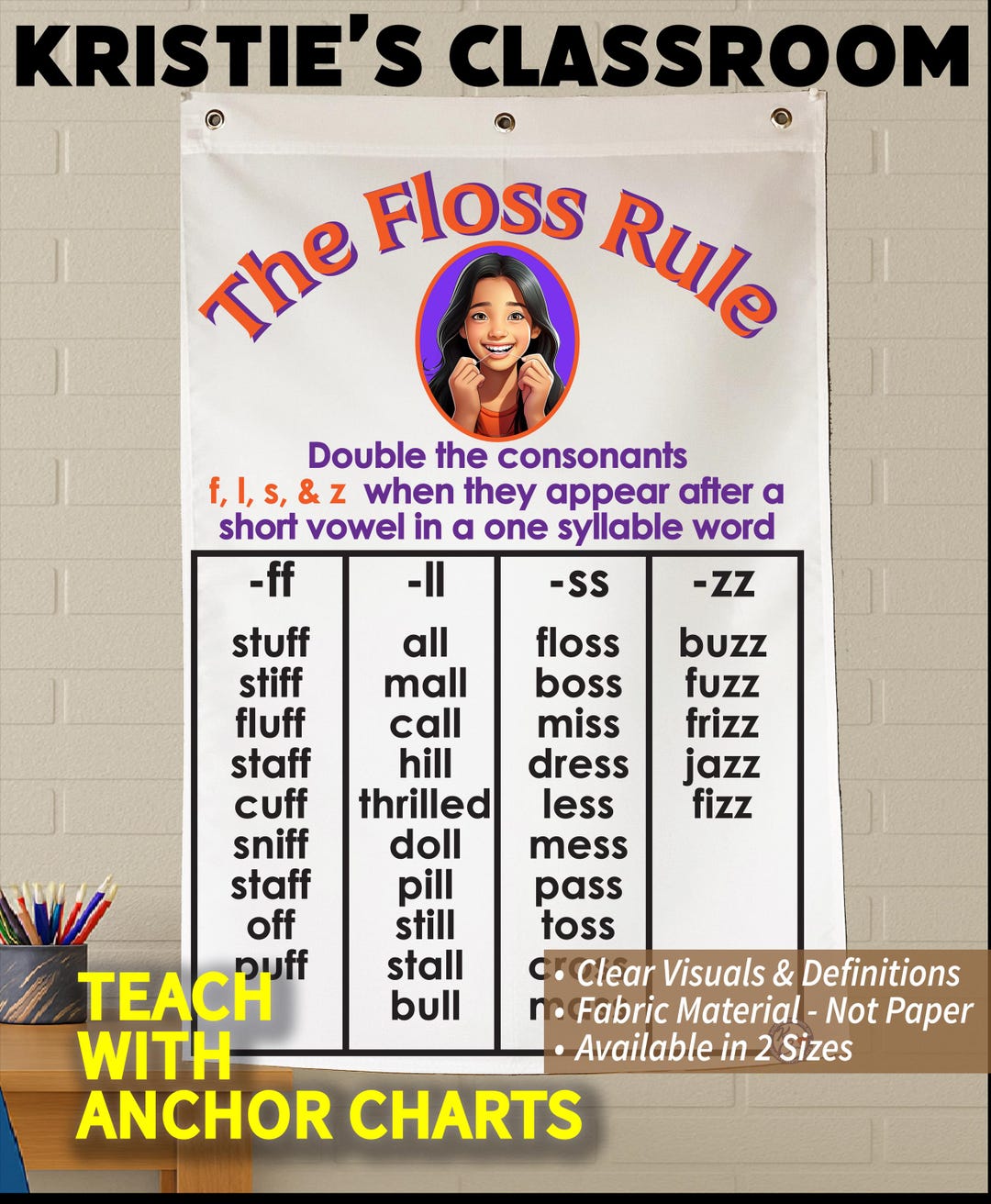 Floss Rule Fabric Anchor Chart: Durable Classroom Decor - Etsy