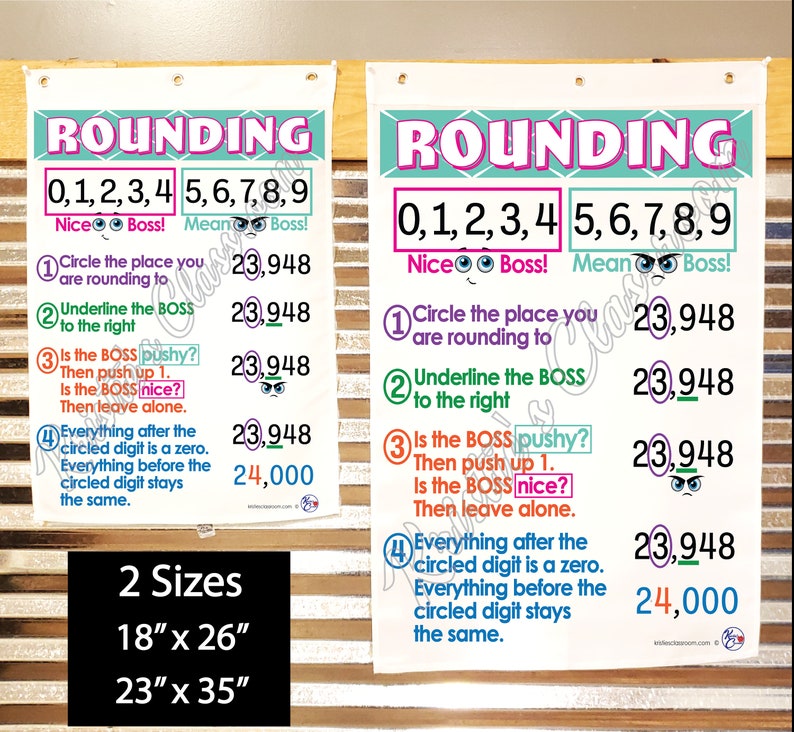 Rounding Anchor Chart Printed On Fabric Durable Flag Etsy