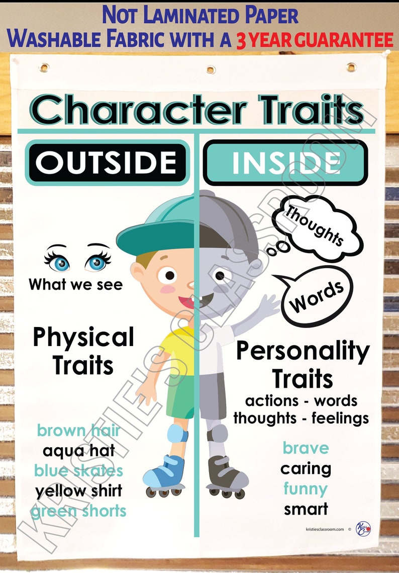 Character Traits Anchor Chart Printed On Fabric Anchor Charts Are