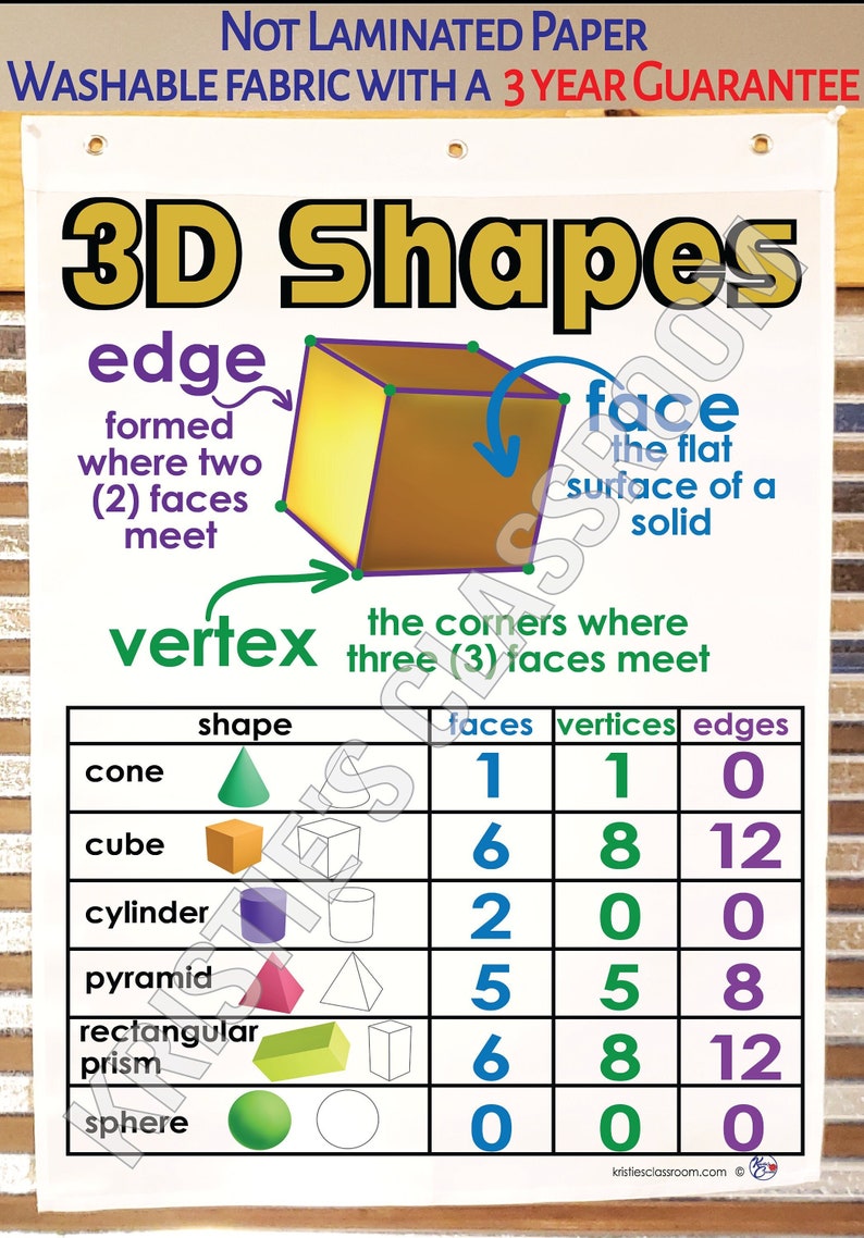 3D Shapes Anchor Chart, Printed on FABRIC Durable Flag Material ...