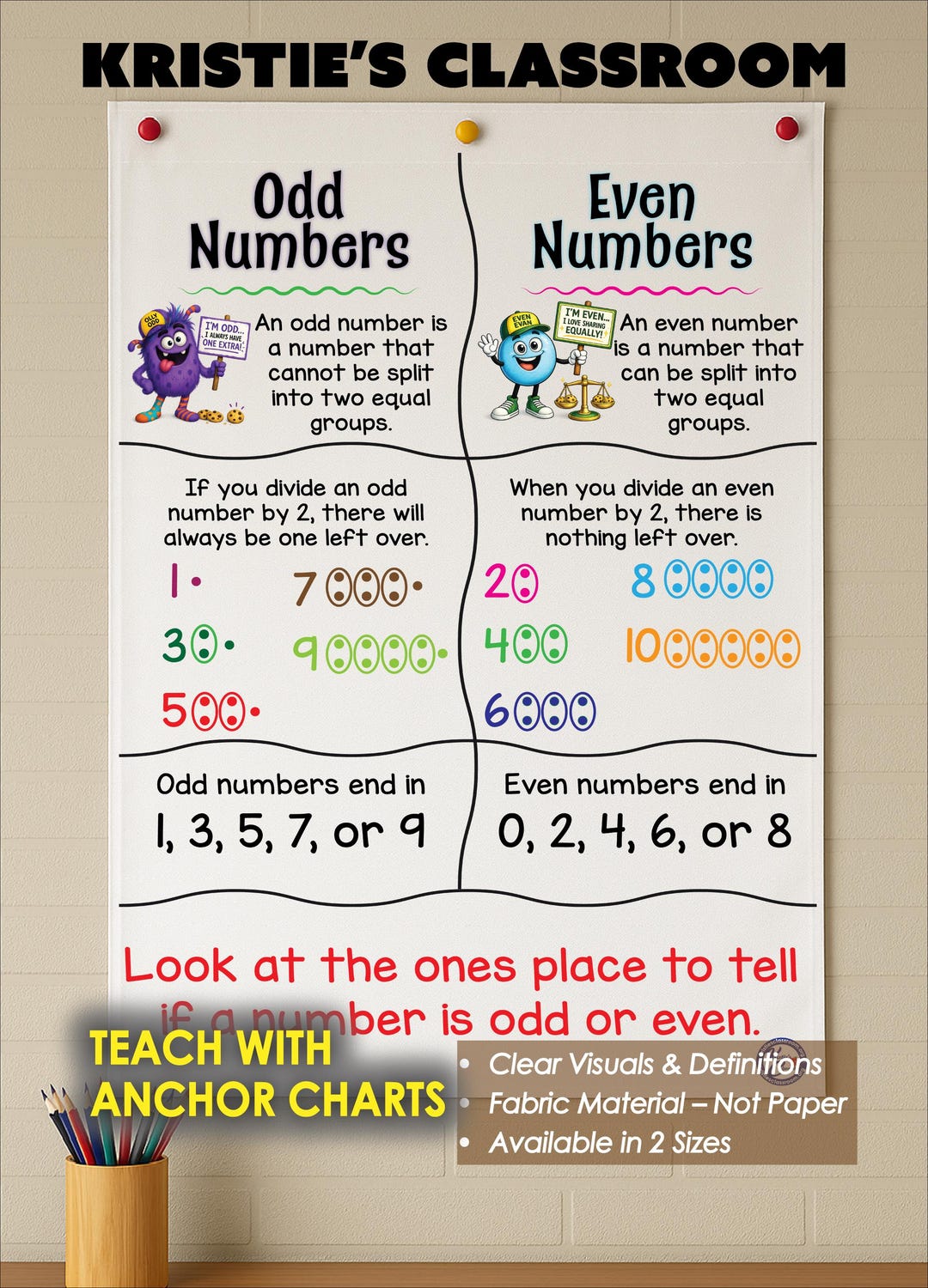 Odd and Even Numbers Fabric Anchor Chart - Washable, Foldable - Etsy