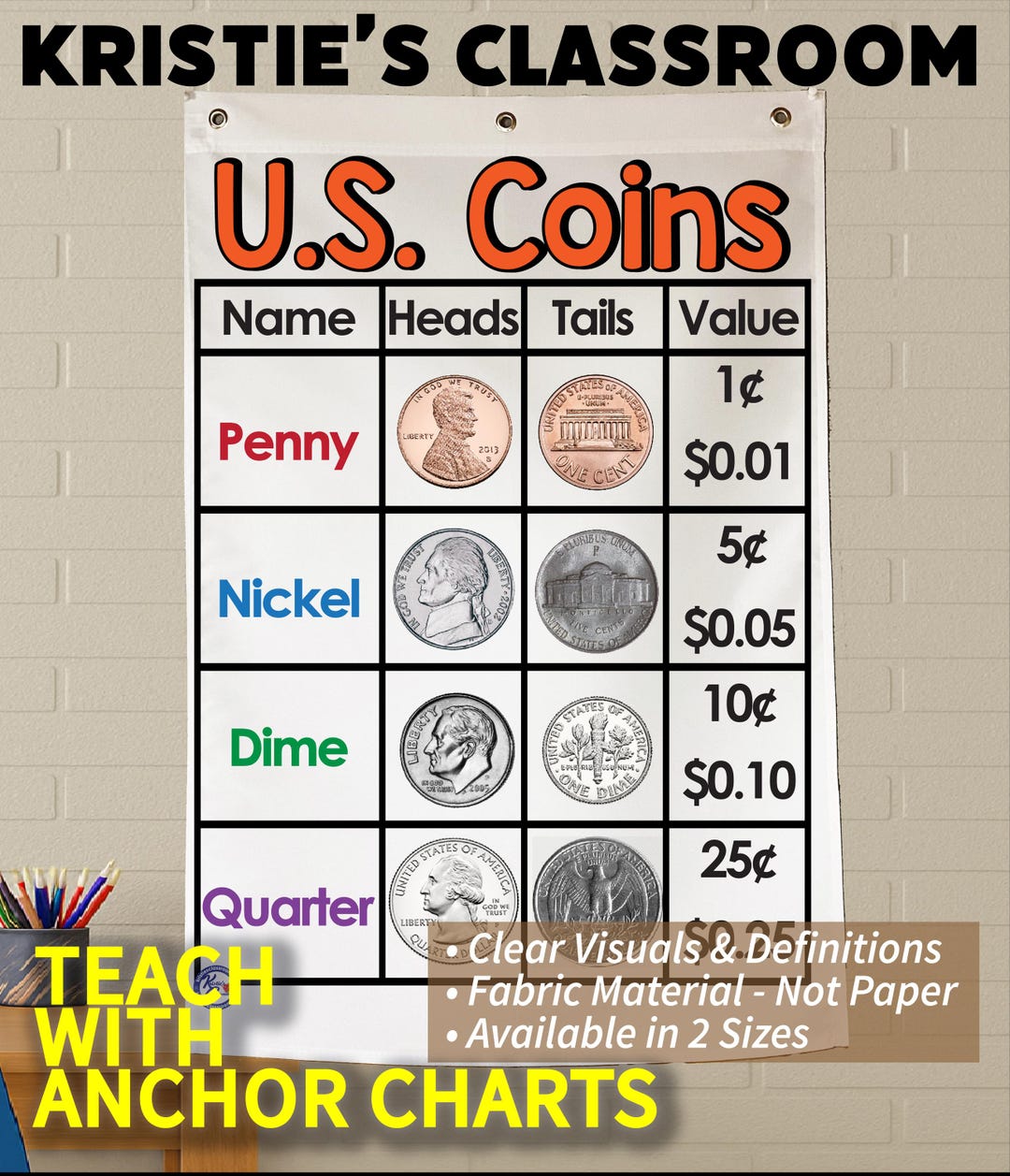 Coins Value Anchor Chart: Durable Fabric Classroom Decor - Etsy