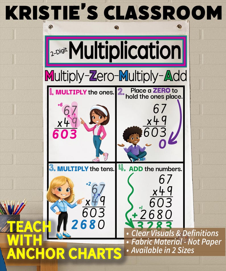 2-digit Multiplication Chart: Fabric Classroom Decor, Washable ...