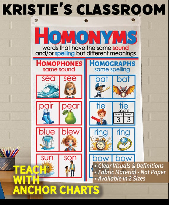 Homophones Anchor Chart Freebie Homophones Anchor