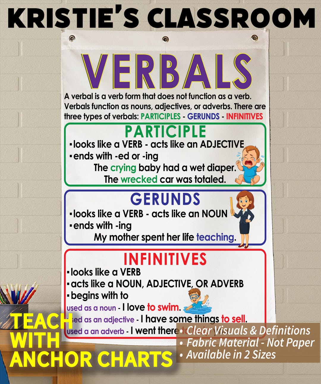 Verbals Anchor Chart: Durable Washable Fabric, Classroom Poster - Etsy