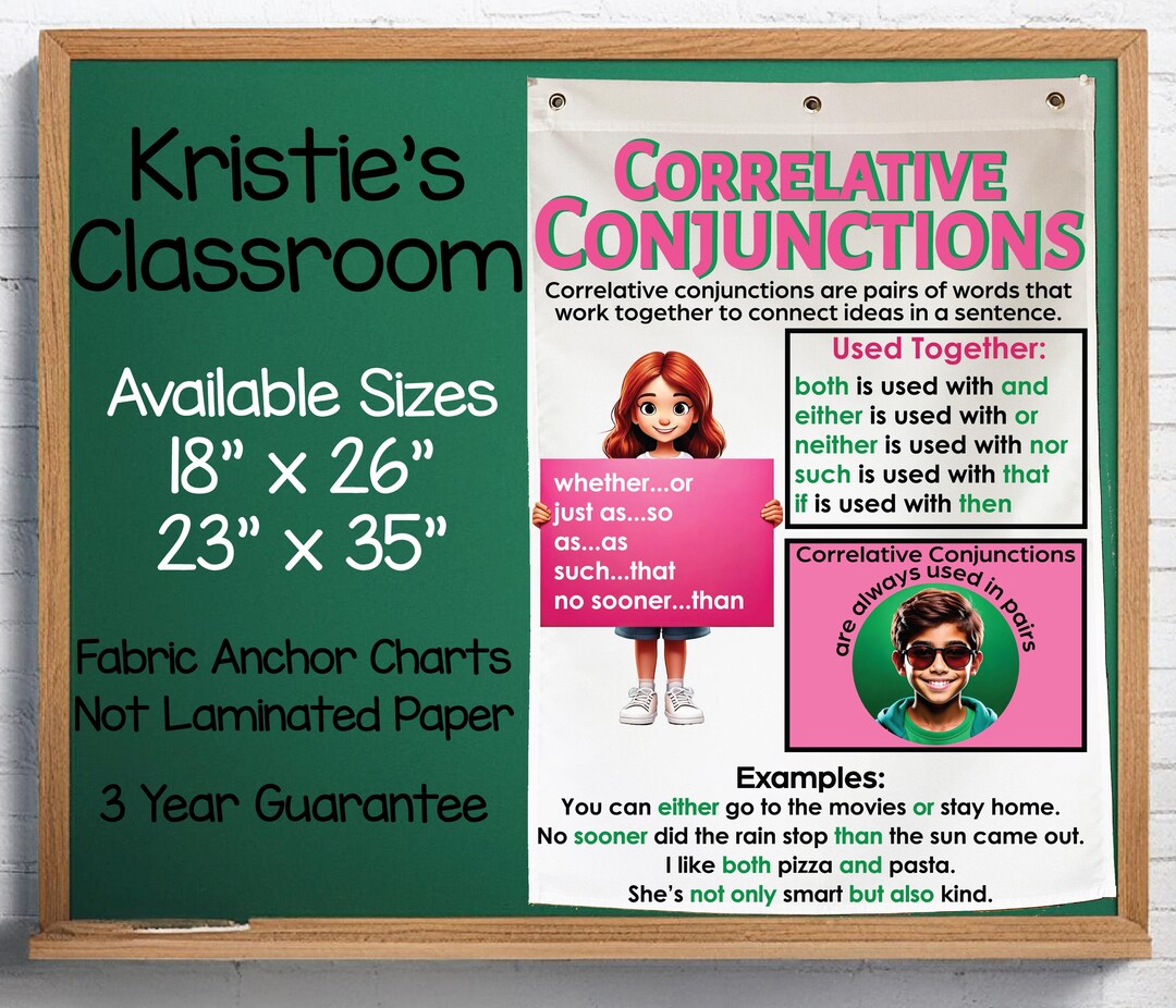 Correlative Conjunctions Anchor Chart - Printed on FABRIC! Durable Flag ...
