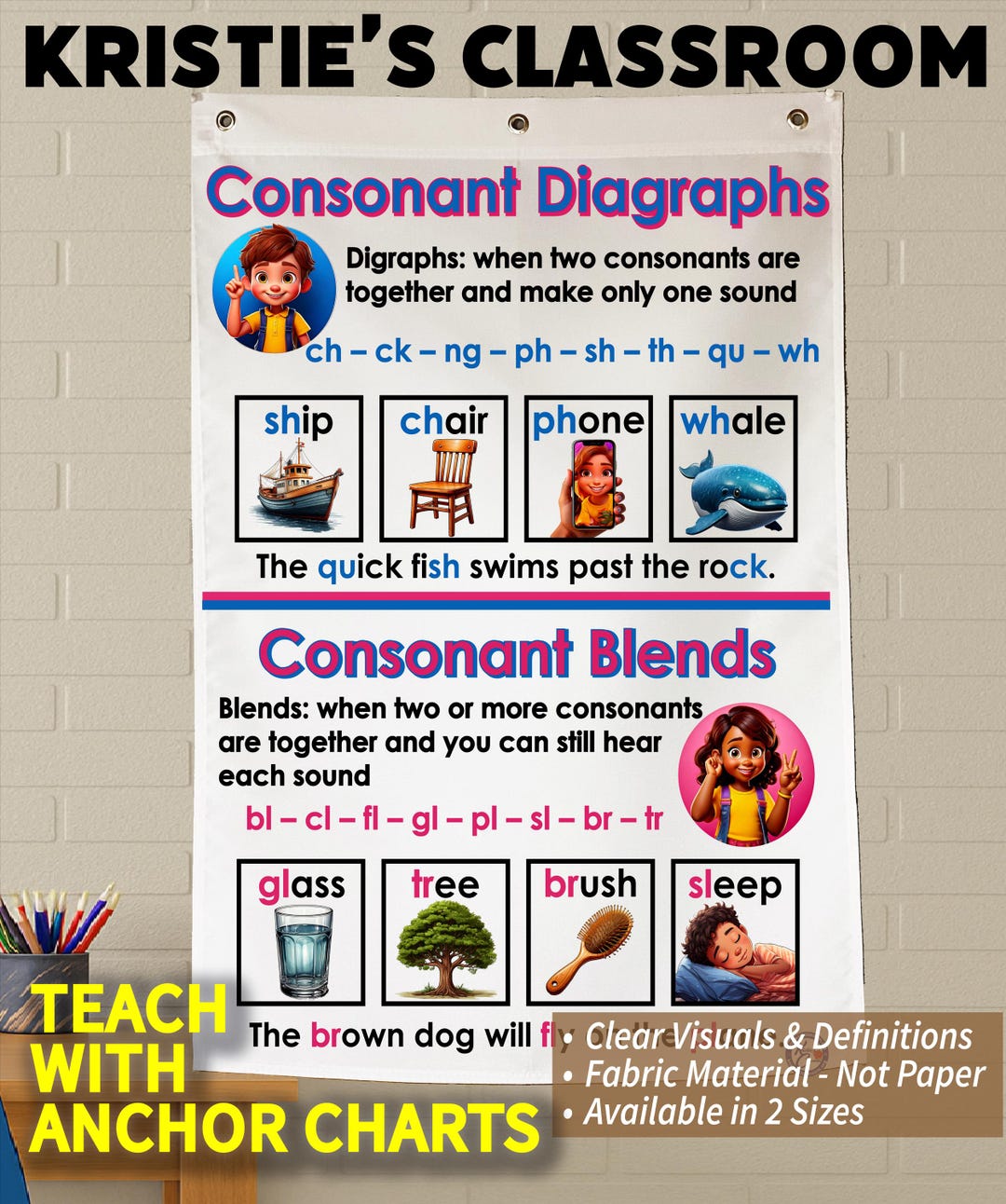 Consonant Diagraphs and Blends Fabric Anchor Chart: Washable Classroom ...