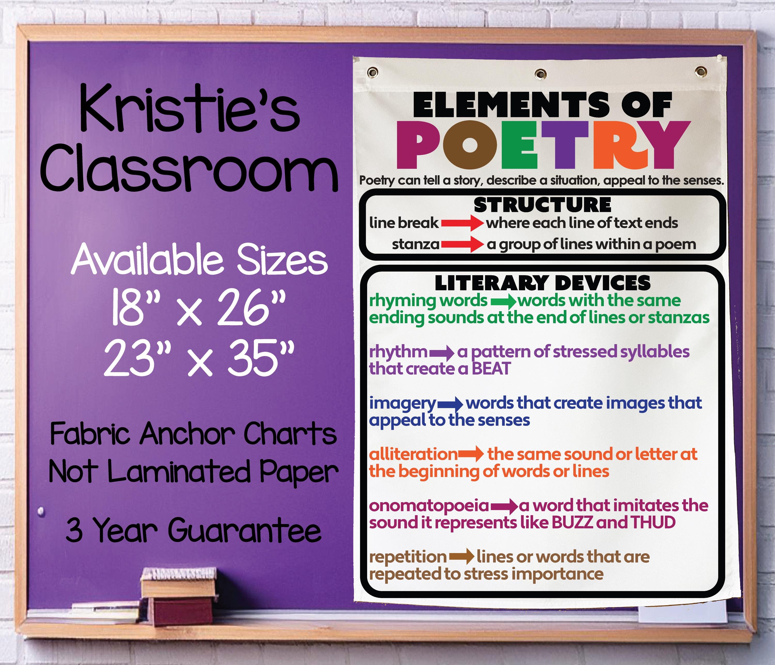 Elements Of Poetry Literacy Anchor Charts Pinterest Poetry Poem