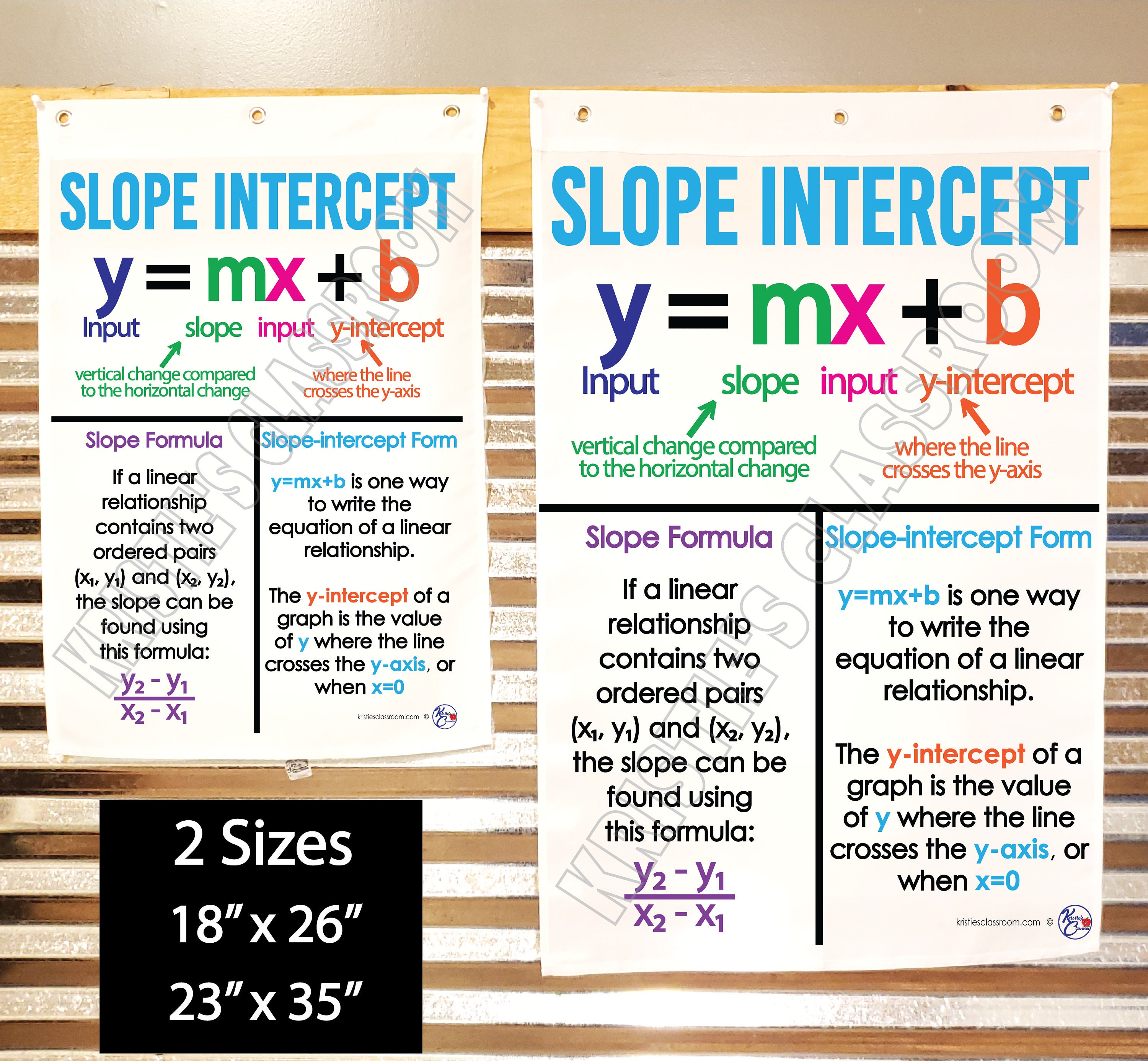 Slope Anchor Chart, Printed on FABRIC Anchor Charts Are Durable Flag ...