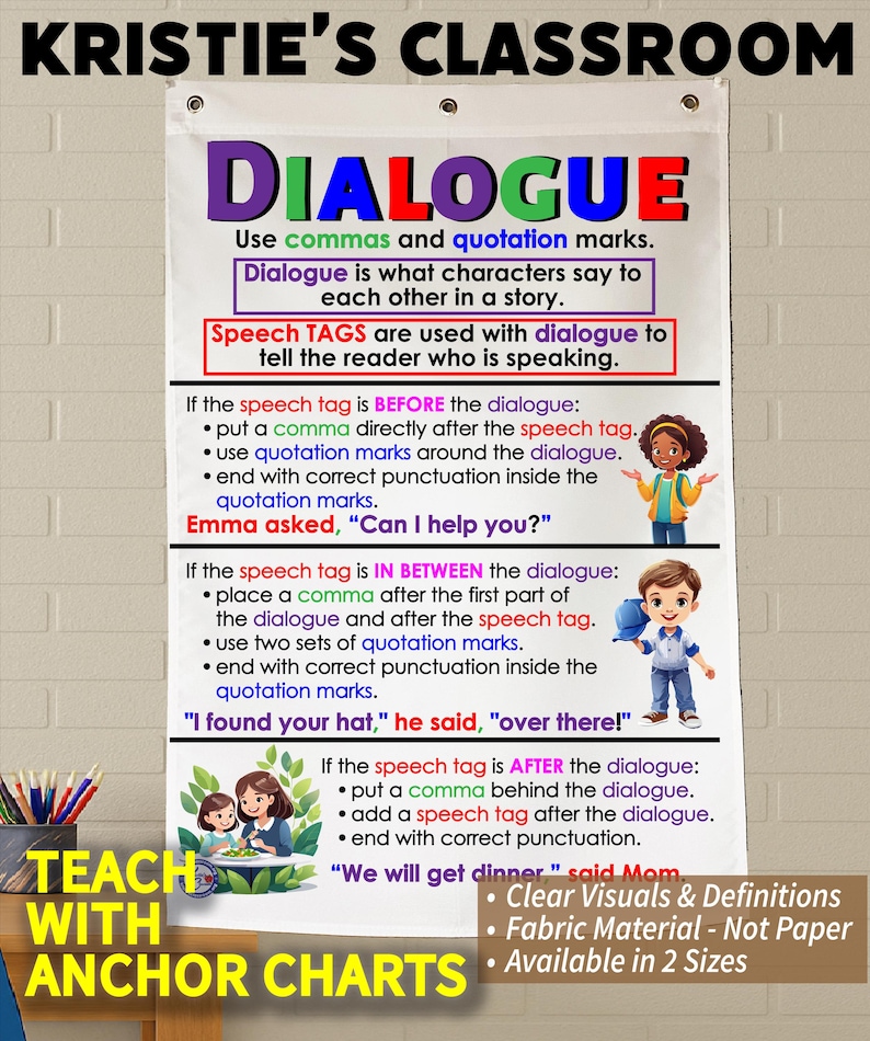 Dialogue Anchor Chart: Fabric Classroom Poster With Grommets - Etsy