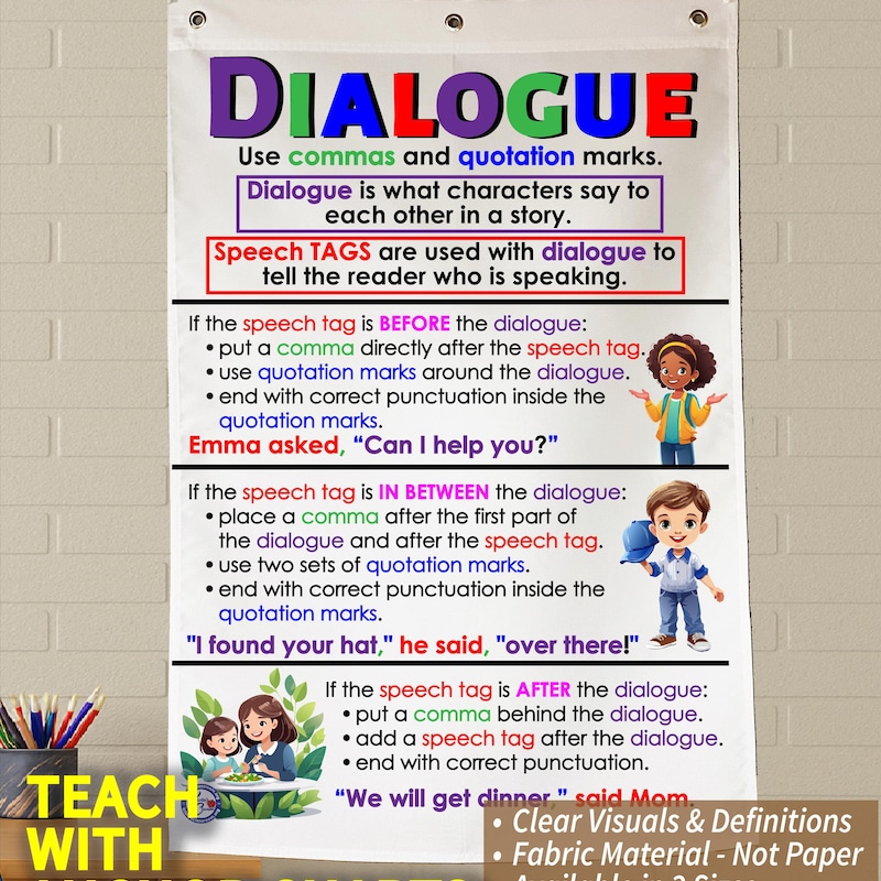 Narrative Writing Chart - Etsy