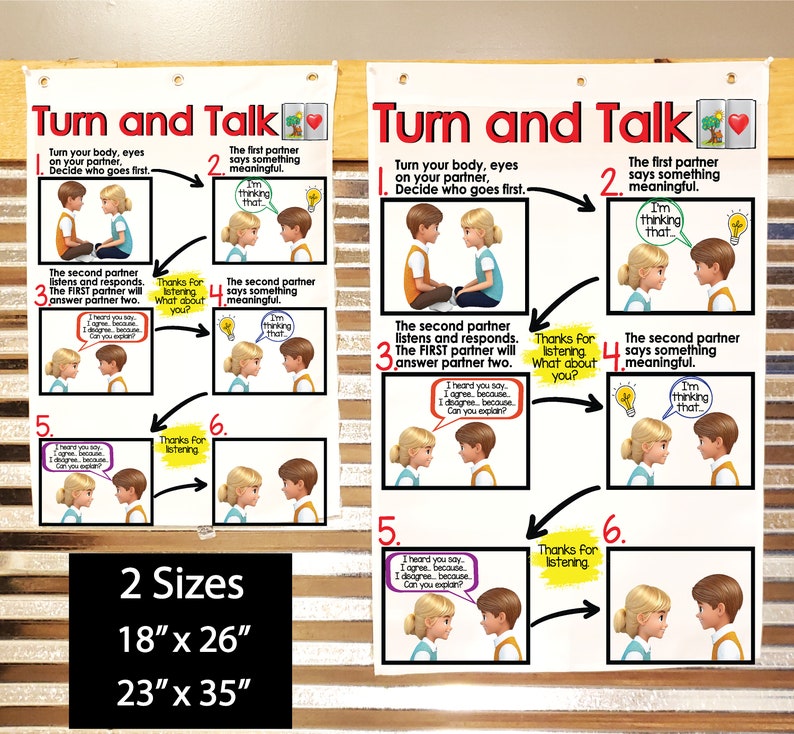 Turn and Talk With Partner Anchor Chart Printed on FABRIC Anchor Charts ...