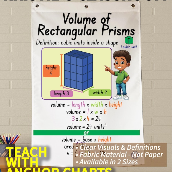 Volume Anchor Chart - Etsy