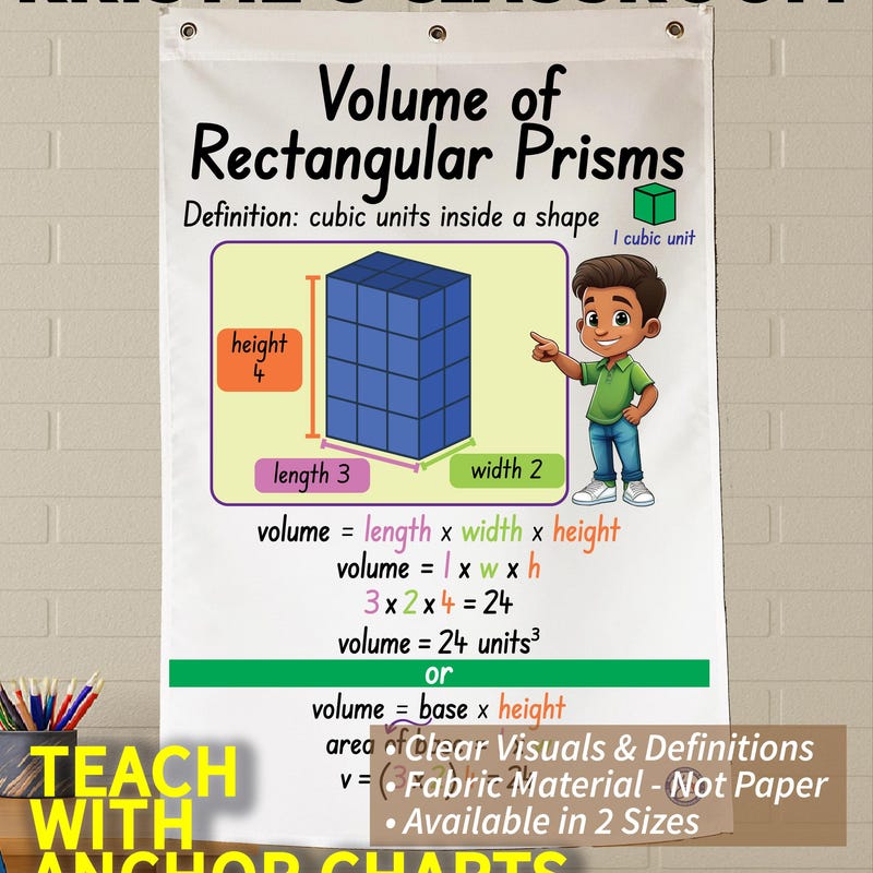 Volume Anchor Chart - Etsy